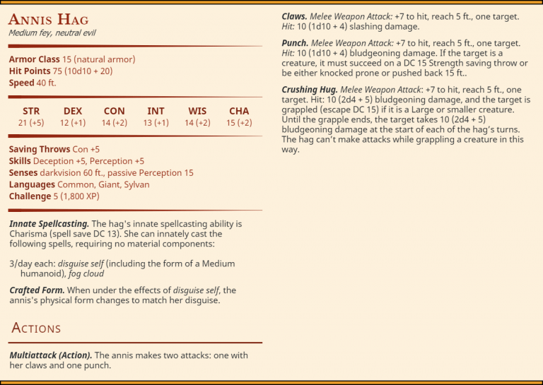 Annis-Hag-Stats-2 | 2-Minute Tabletop