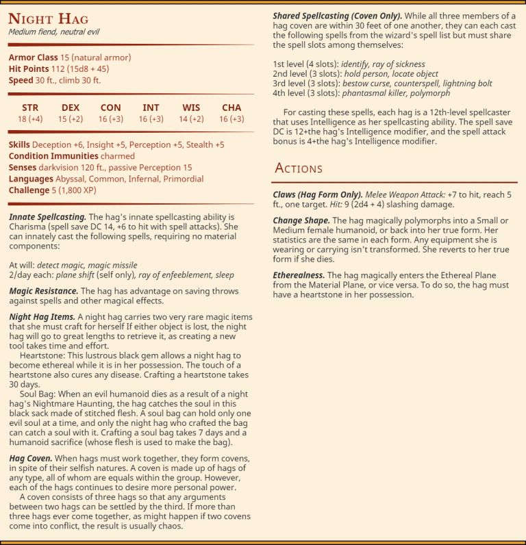 Night-Hag-Stats | 2-Minute Tabletop
