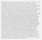 The Shipyard | A 23x16" Harbor / Port Battle Map by 2-Minute Tabletop