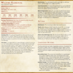 Encounter with the Wildfire Elemental | 2-Minute Tabletop