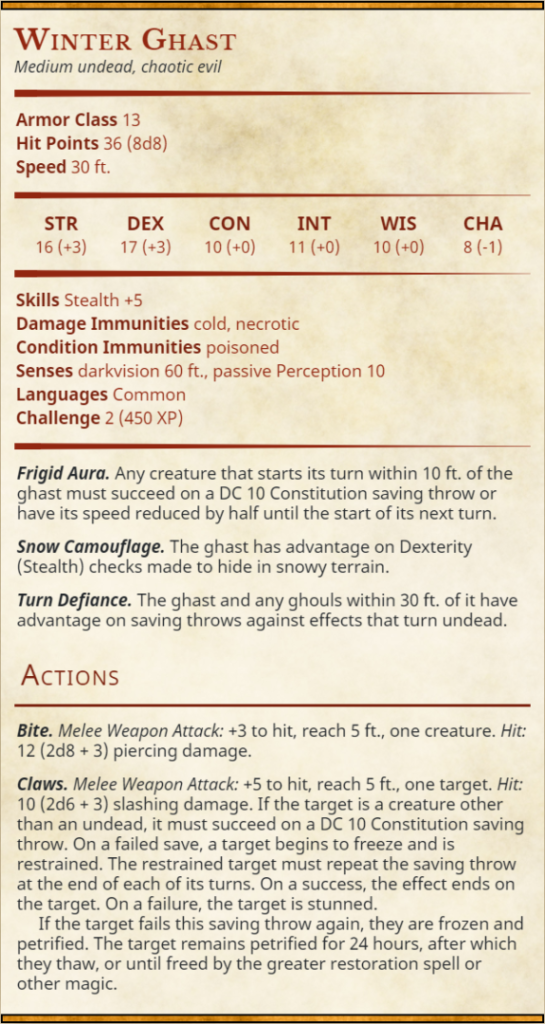 The Frigid Feeding Grounds - Winter Encounter for 5e