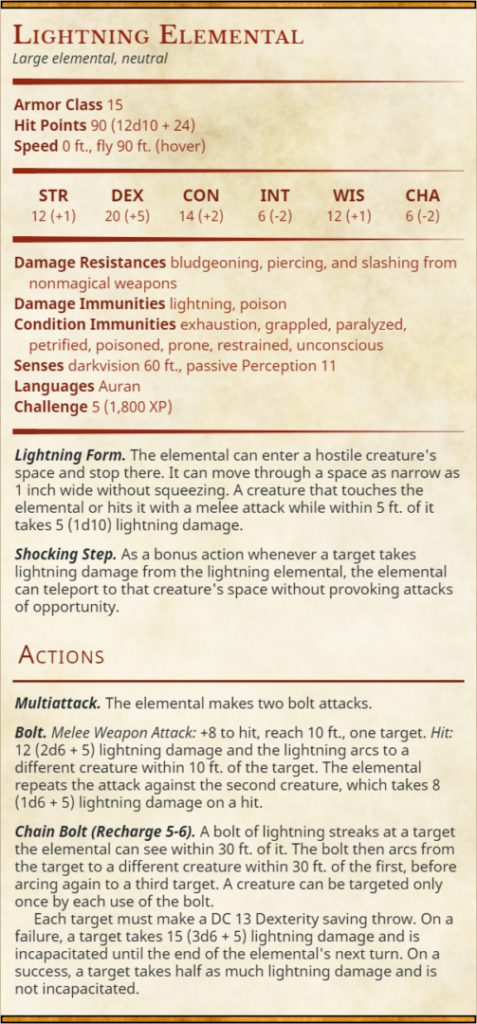 Lightning Elemental 5e Stat Block | 2-Minute Tabletop