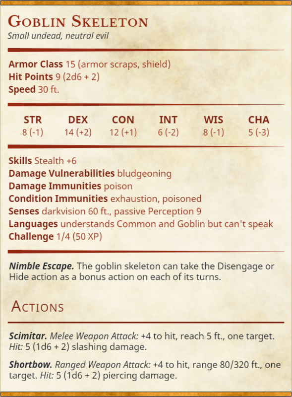 Gal'varen's Legion - Skeleton Variants for D&D 5E | 2-Minute Tabletop