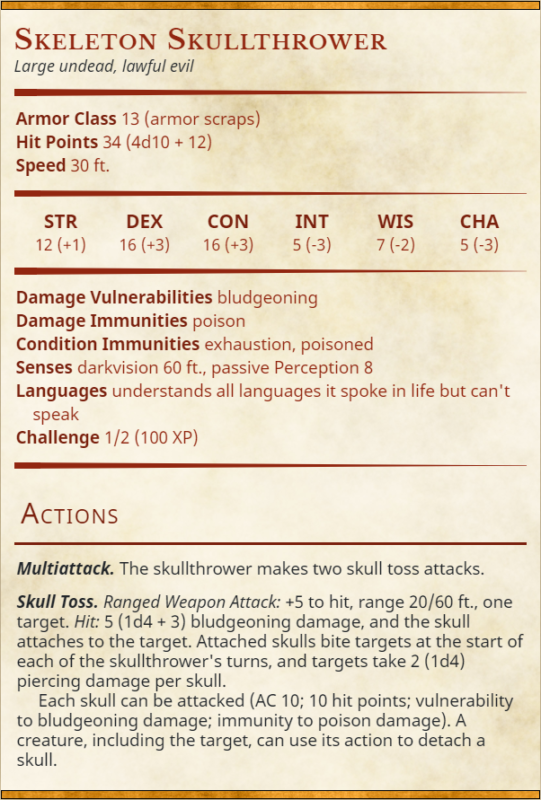 Gal'varen's Legion - Skeleton Variants for D&D 5E | 2-Minute Tabletop