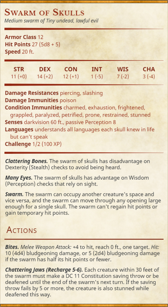 Gal'varen's Legion - Skeleton Variants for D&D 5E | 2-Minute Tabletop