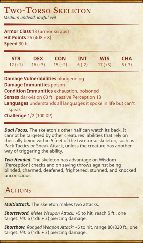 Gal'varen's Legion - Skeleton Variants for D&D 5E | 2-Minute Tabletop
