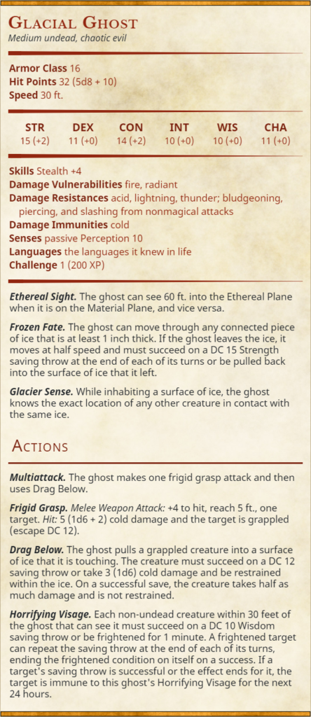 Fear in Frost - Ice Elemental Creatures for D&D 5E | 2-Minute Tabletop