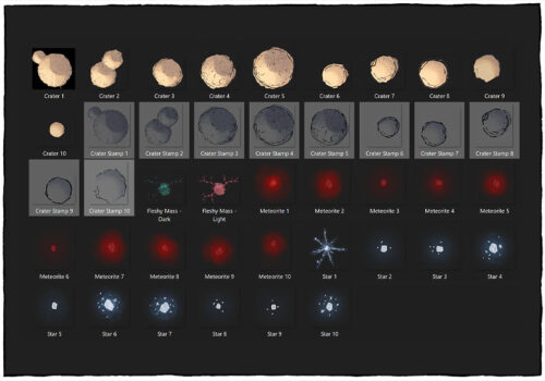The Fallen Star Battle Map | 2-Minute Tabletop
