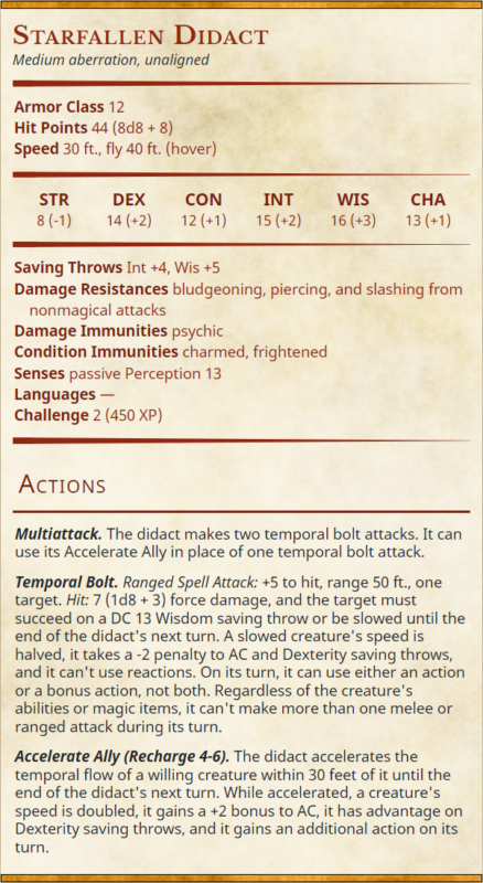 From Shards of Starlight – Encounter & Magic Items for D&D 5E