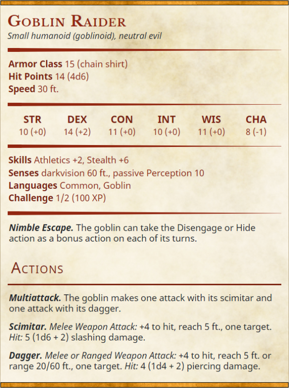 Strife in the Skies, Part 2: The Skyscourge Pirates - Goblin Pirate ...