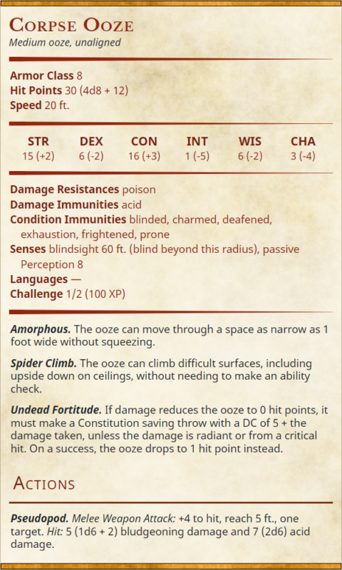 Medley of Deadly Jelly - Spooky Slime Encounter for D&D 5e