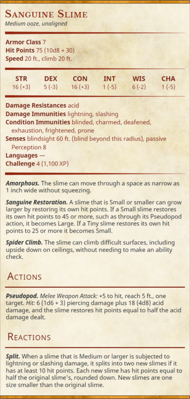 Medley of Deadly Jelly - Spooky Slime Encounter for D&D 5e