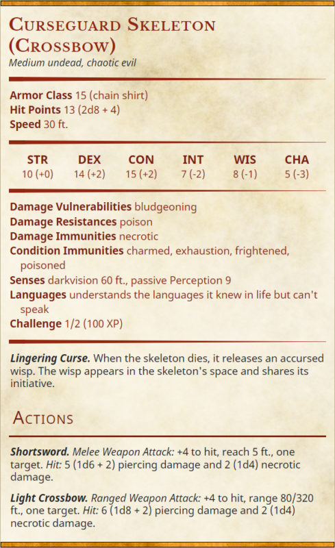 Curse and Scream - Cursed Undead Encounter for D&D 5e | 2-Minute Tabletop