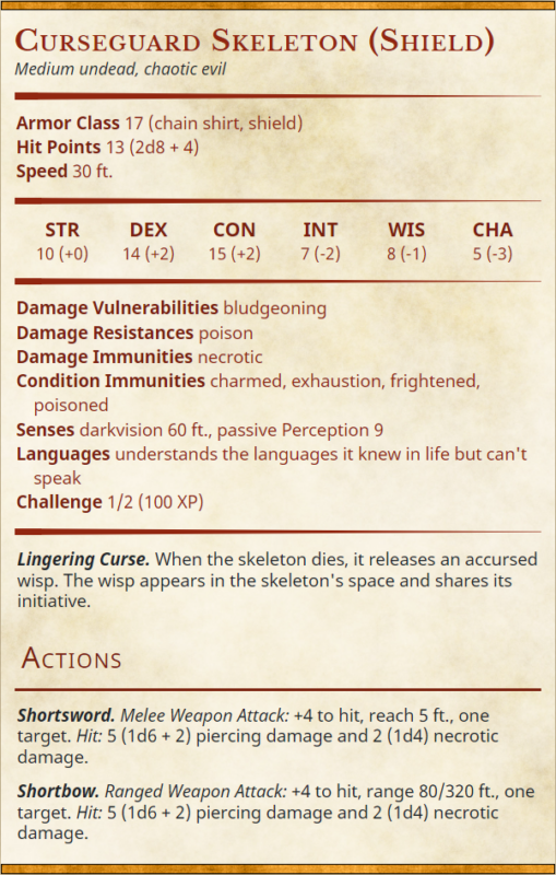 Curse and Scream - Cursed Undead Encounter for D&D 5e | 2-Minute Tabletop