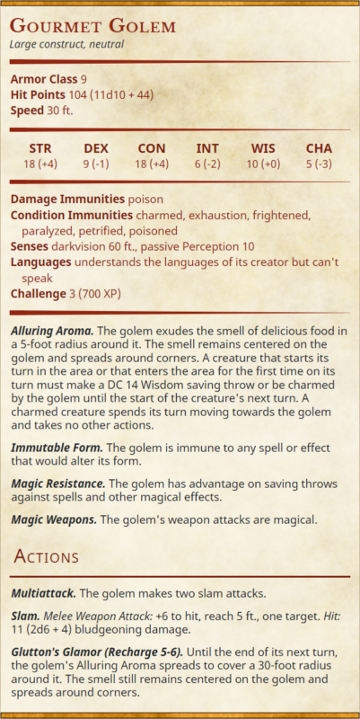 Sugar, Spice, and Everything Fights - Gourmet Golems Encounter