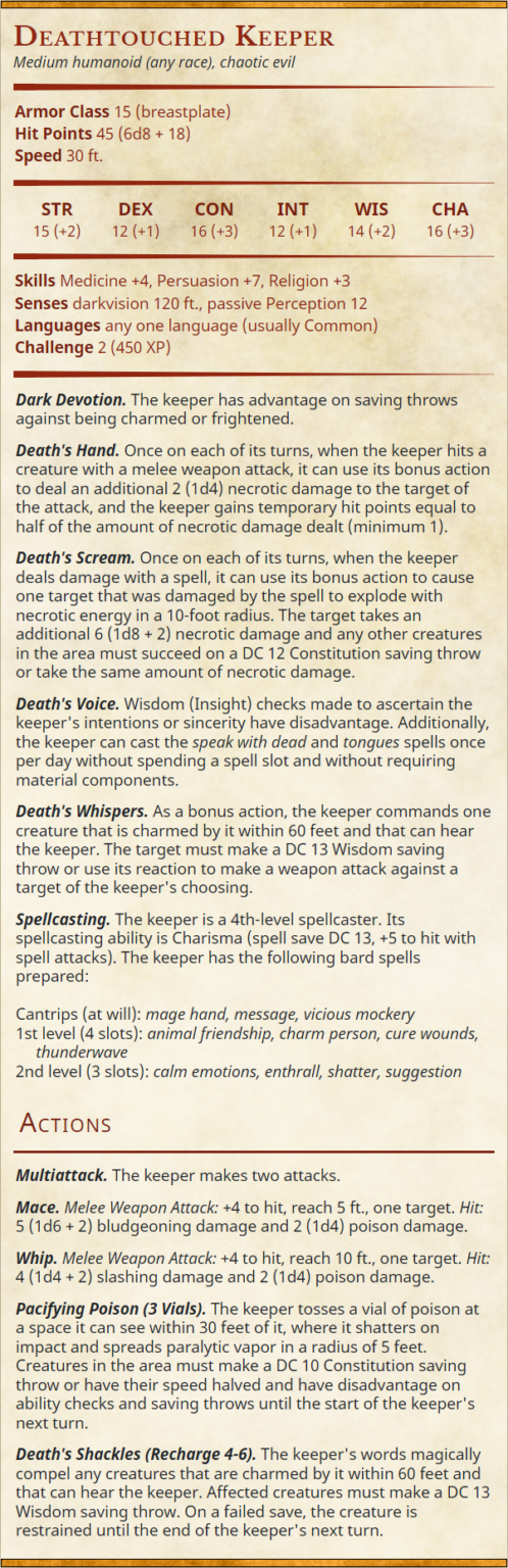 Gallows' Rot, Part 3: Catacomb Encounter for D&D 5e