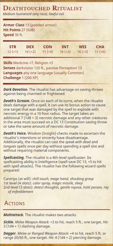 Gallows' Rot, Part 3: Catacomb Encounter for D&D 5e